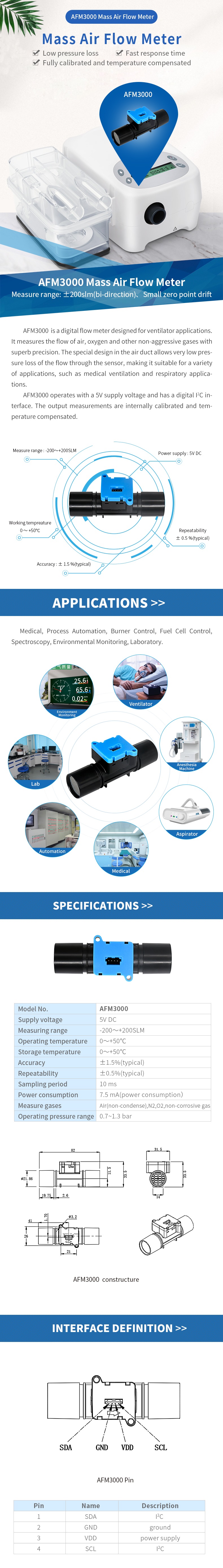 Digital analog air flow bidirectional measurement sensor from China ...